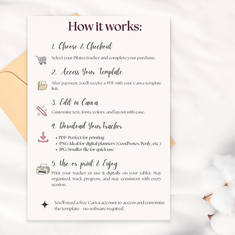 Pilates Reformer Workout Tracker Editable Canva Template | Pilates ...