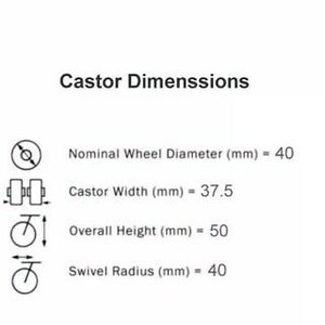 8 X Twin Wheels Castor With Inserts - for Divan Beds Sofa Settee Chair ...
