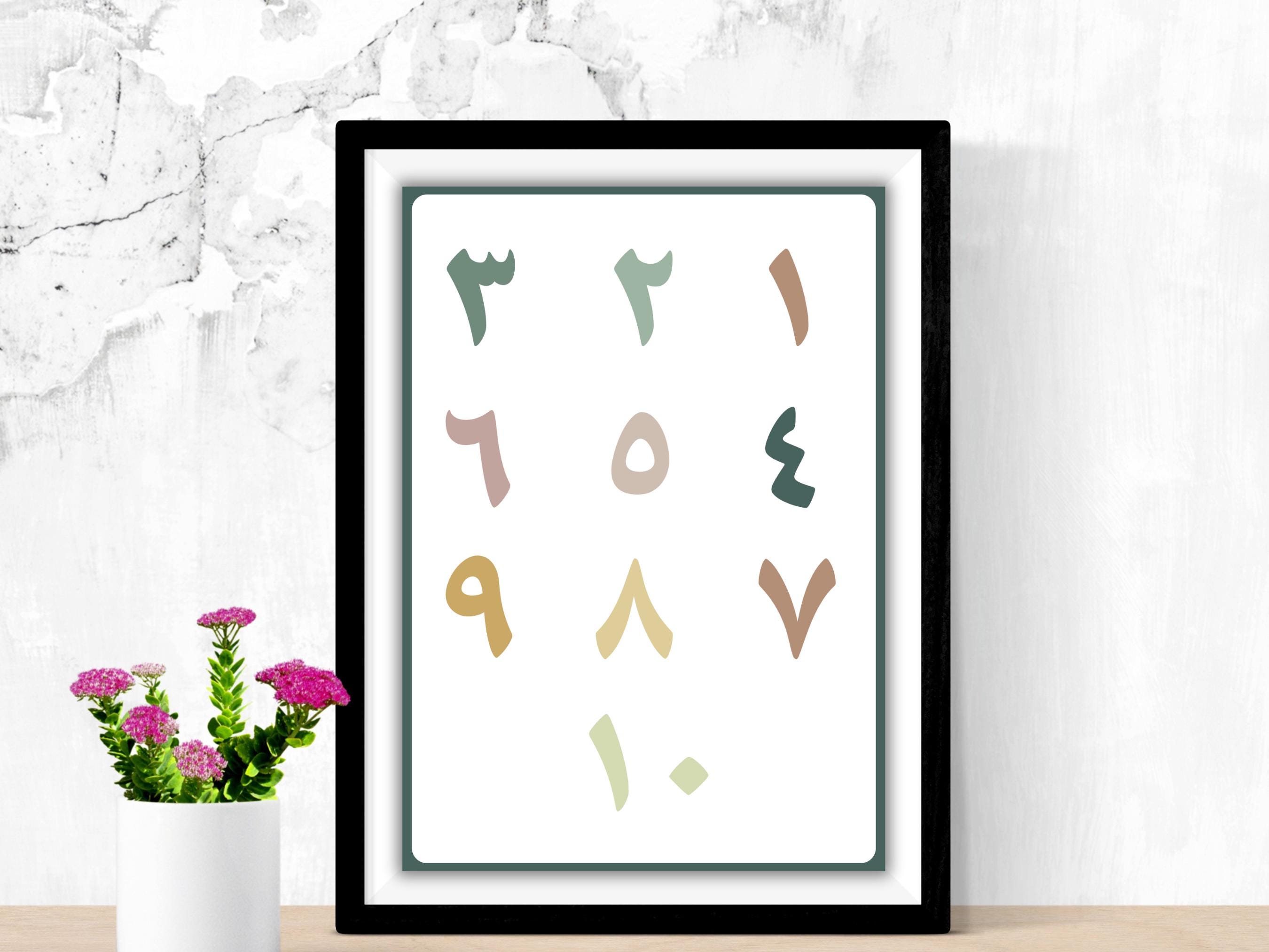 Arabic Numbers Educational Poster for Children | Digital Download ...