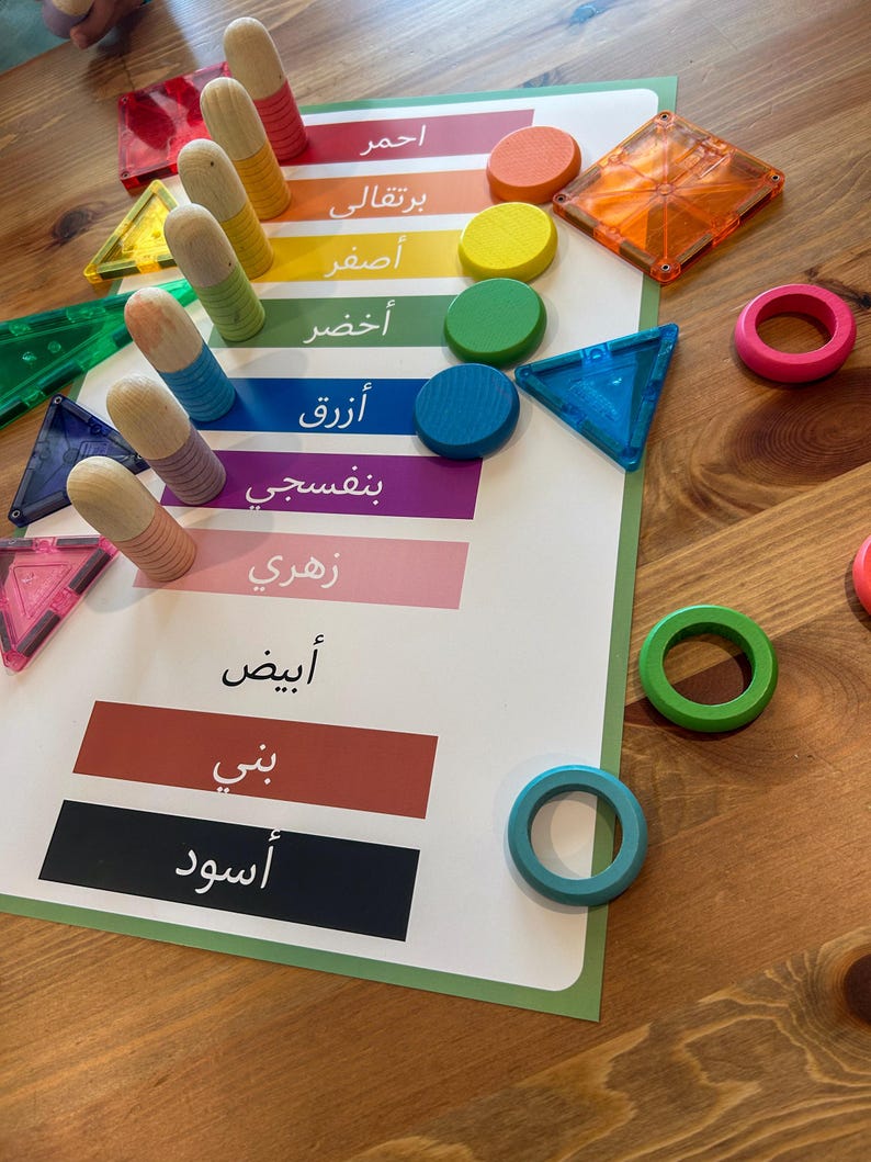 Arabic Colors Educational Poster for Children I 11 X17 Inch Poster - Etsy