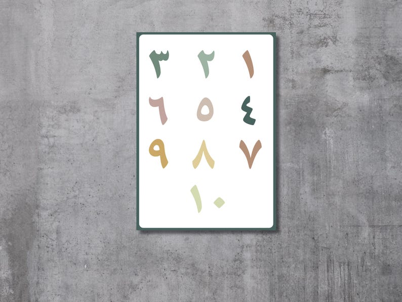 Arabic Numbers Educational Poster for Children | Digital Download ...