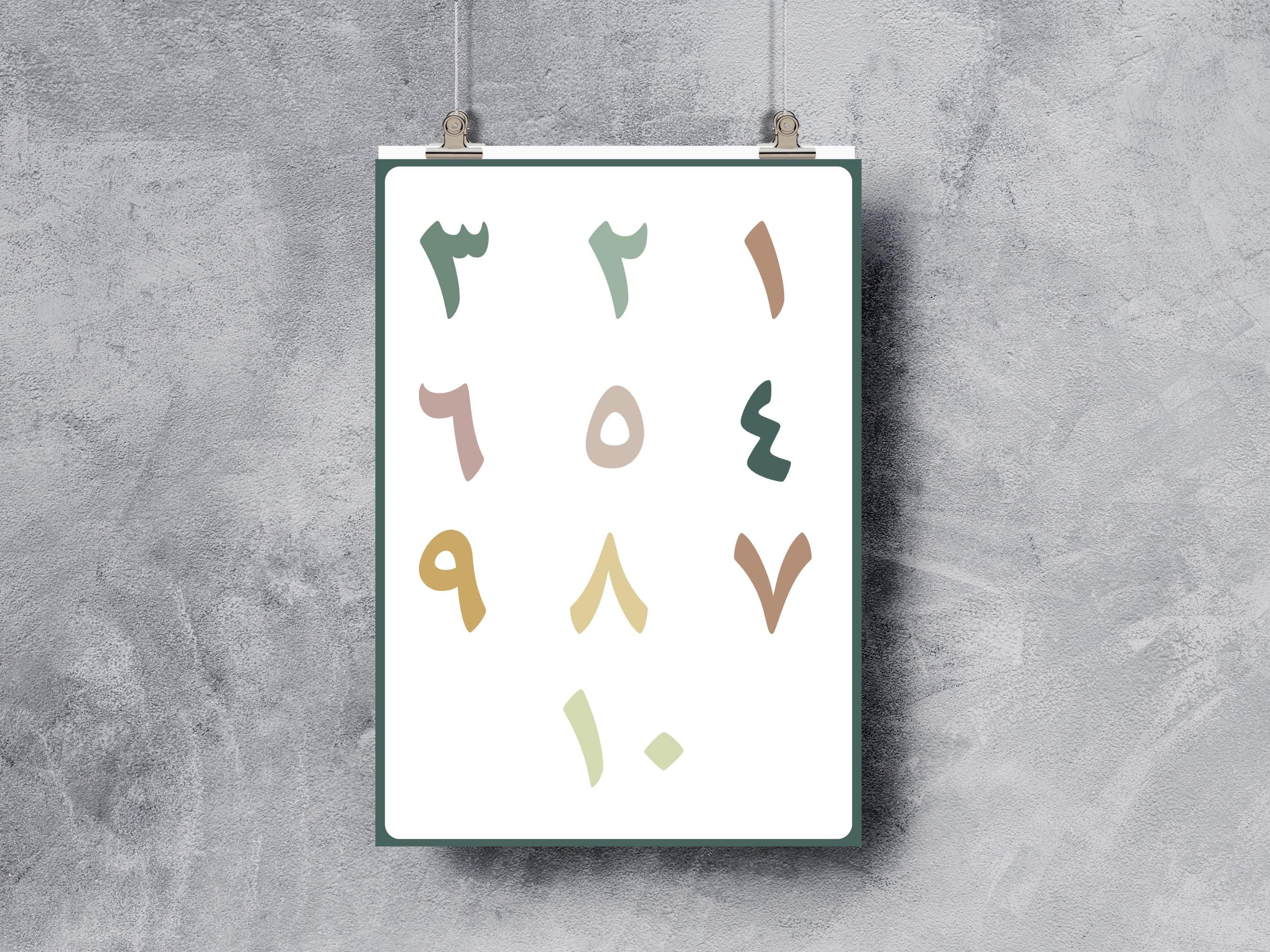 Arabic Numbers Educational Poster for Children | Digital Download ...