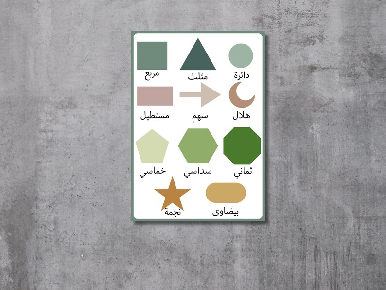 Arabic Shapes Educational Poster for Children | Digital Download ...