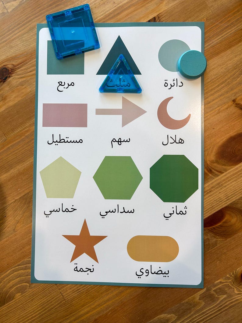 Arabic Shapes Educational Poster for Children I 11 X17 Inch Poster - Etsy