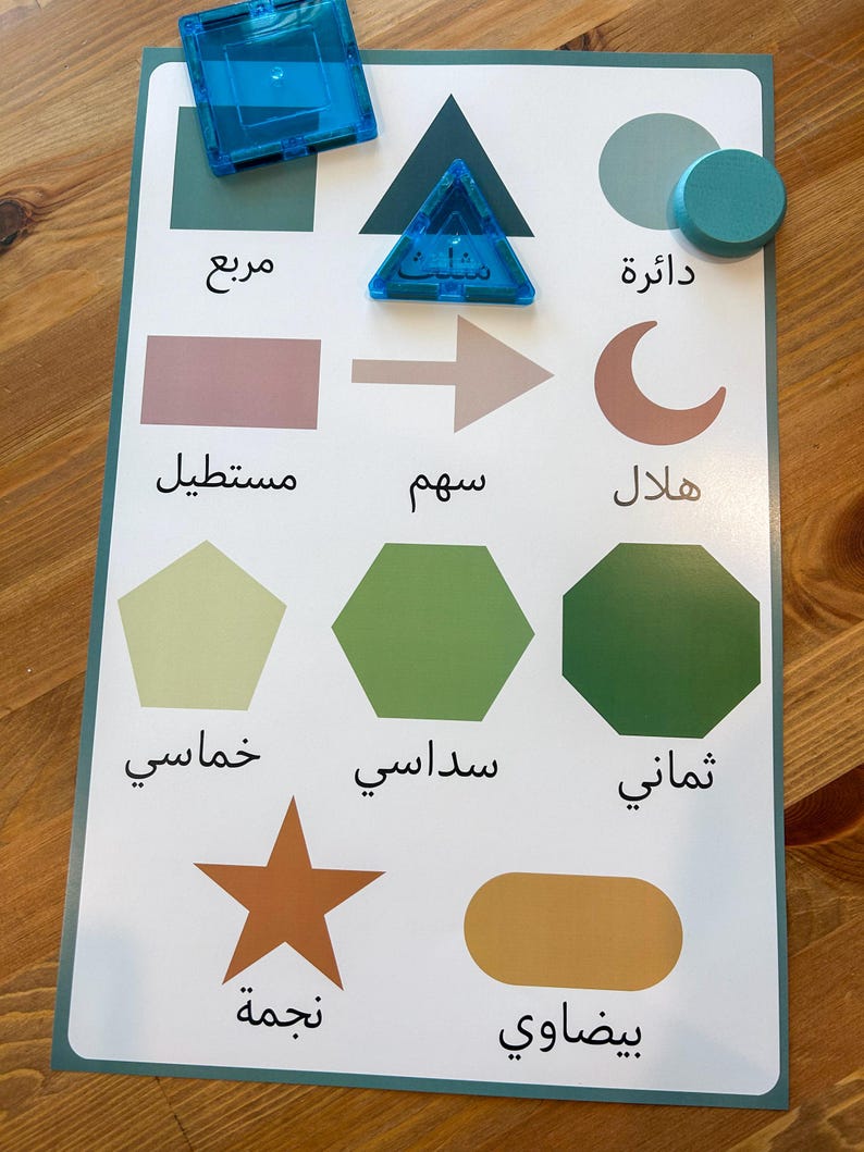 Arabic Shapes Educational Poster for Children I 11 X17 Inch Poster - Etsy