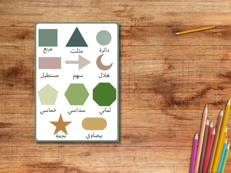 Arabic Numbers, Letters, Colors & Shapes Poster Set for Children ...