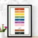 Arabic Colors Educational Poster for Children | Digital Download ...