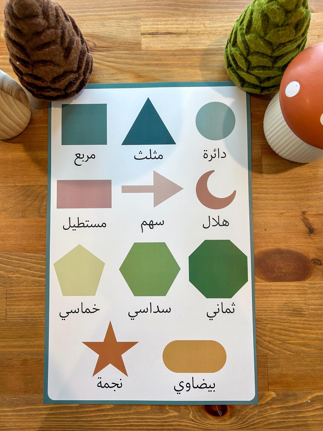 Arabic Shapes Educational Poster for Children I 11 X17 Inch Poster - Etsy