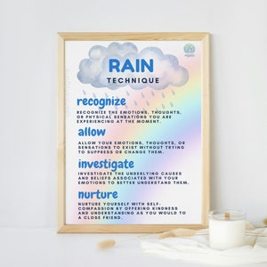 Rain Mindfulness Poster + Worksheets | Anxiety Workbook | Mental Health ...
