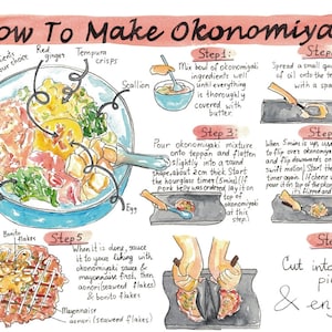 Custom Recipe Art Drawing Kitchen Decor Painting Kitchen Wall Art ...