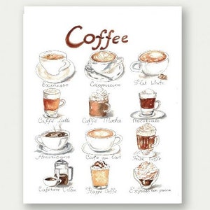 Coffee Wall Poster Watercolor Drink Kitchen Decor Painting Minimalist ...