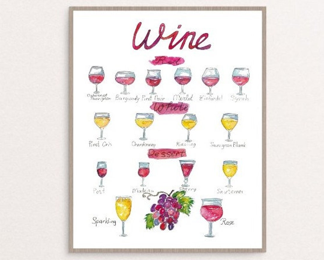 Types of Wine Print Watercolor Drink Bar Wall Art Kitchen Decor Bar ...