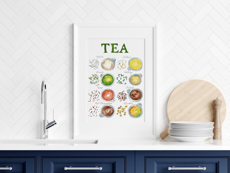 Tea Wall Poster Watercolor Drink Kitchen Decor Painting Minimalist ...