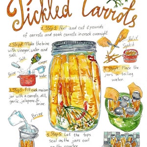 Custom Recipe Art Drawing Kitchen Decor Painting Kitchen Wall Art ...