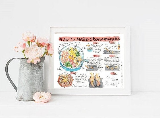 Custom Recipe Art Drawing Kitchen Decor Painting Kitchen Wall Art ...