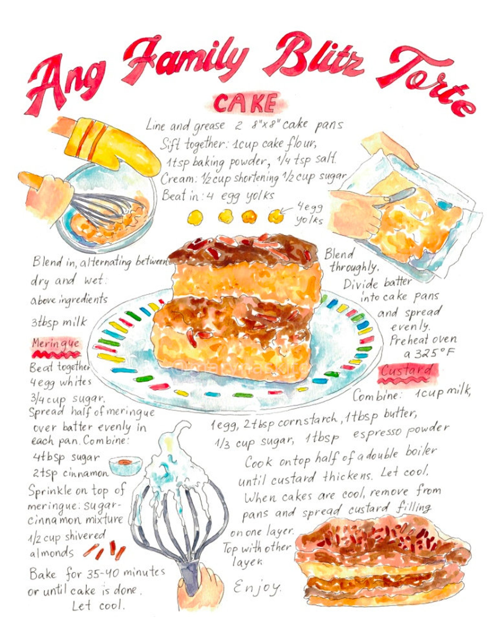 Custom Recipe Art Drawing Kitchen Decor Painting Kitchen Wall Art ...