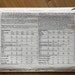 UNCUT 1987 Simplicity Pattern 8468. Size XL - Etsy