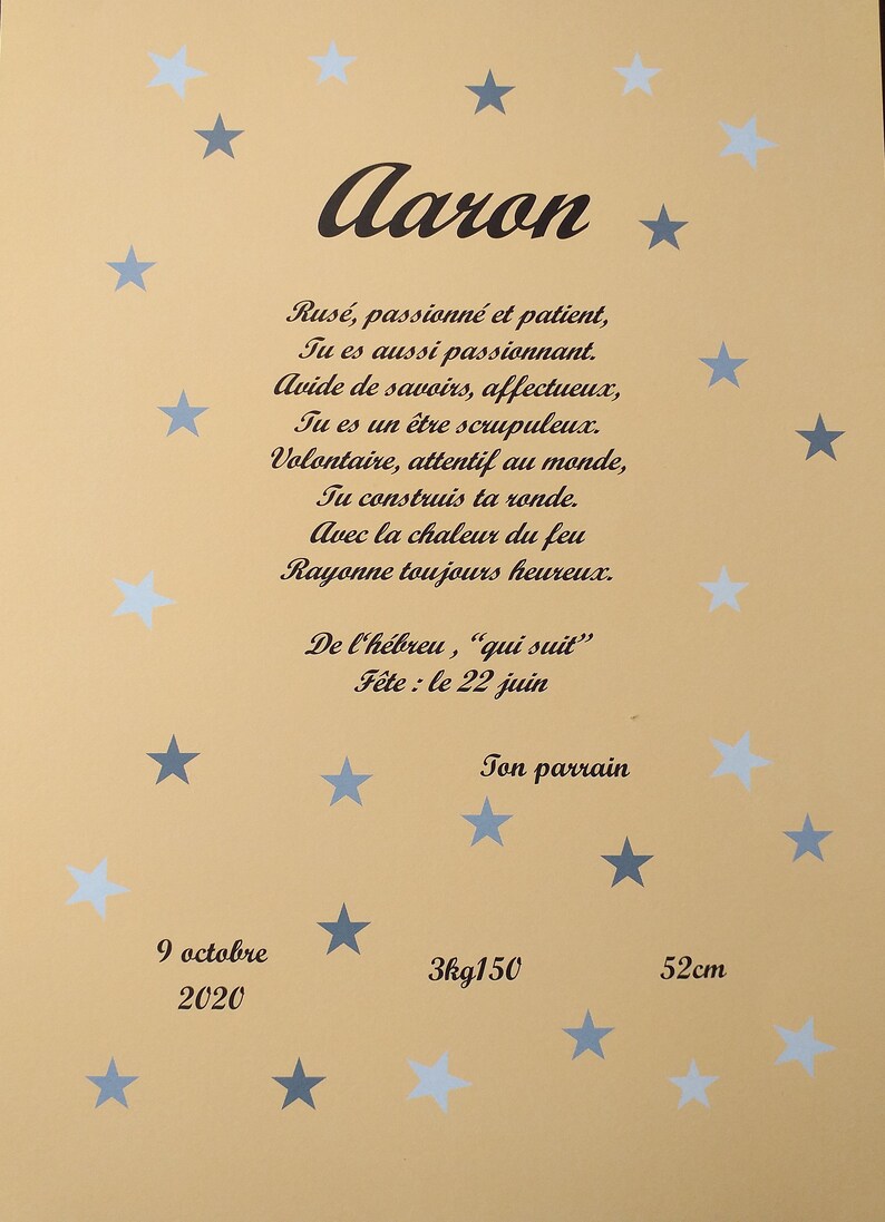 Personalized Birth Poster - Etsy