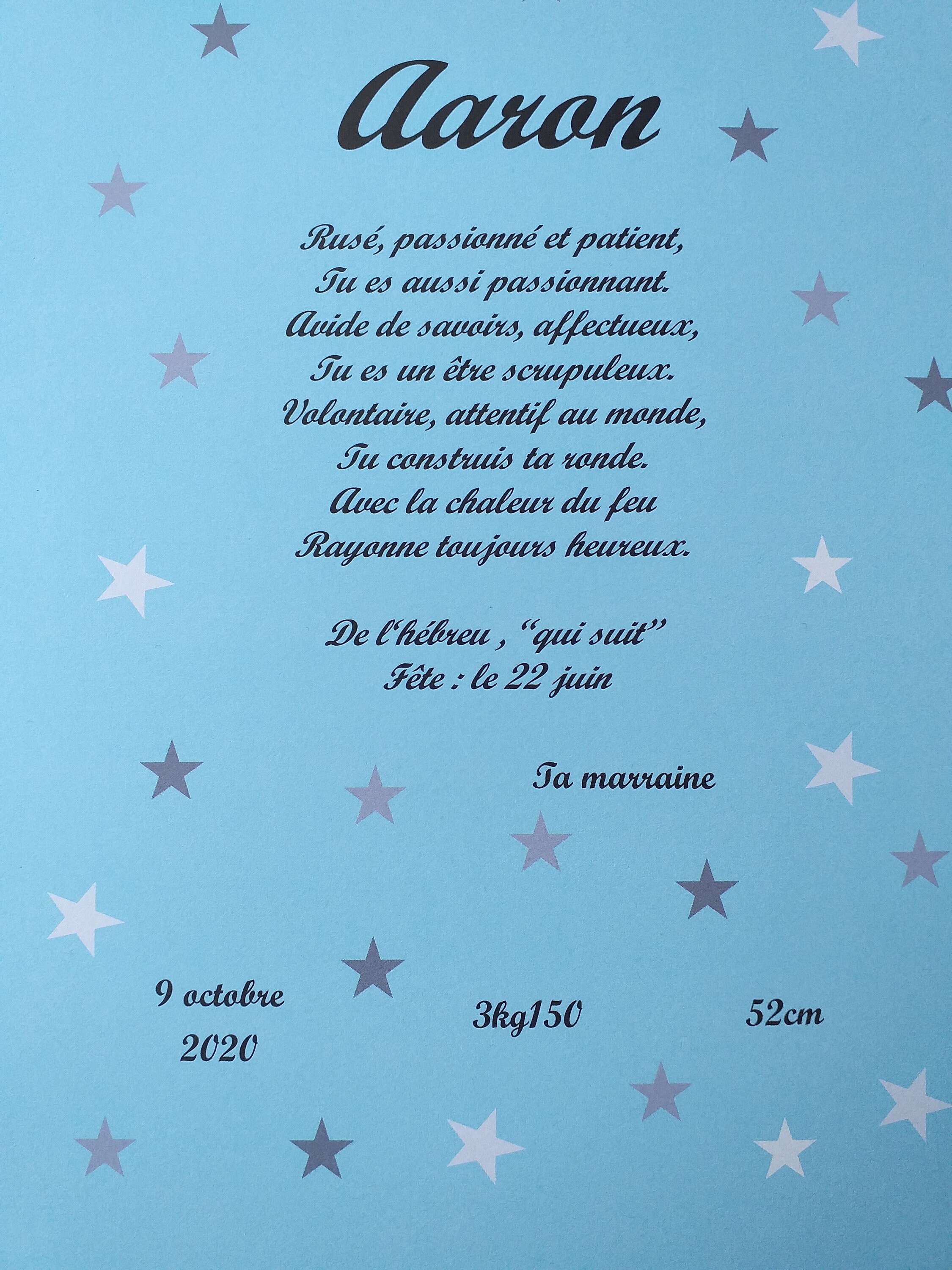 Personalized Birth Poster - Etsy