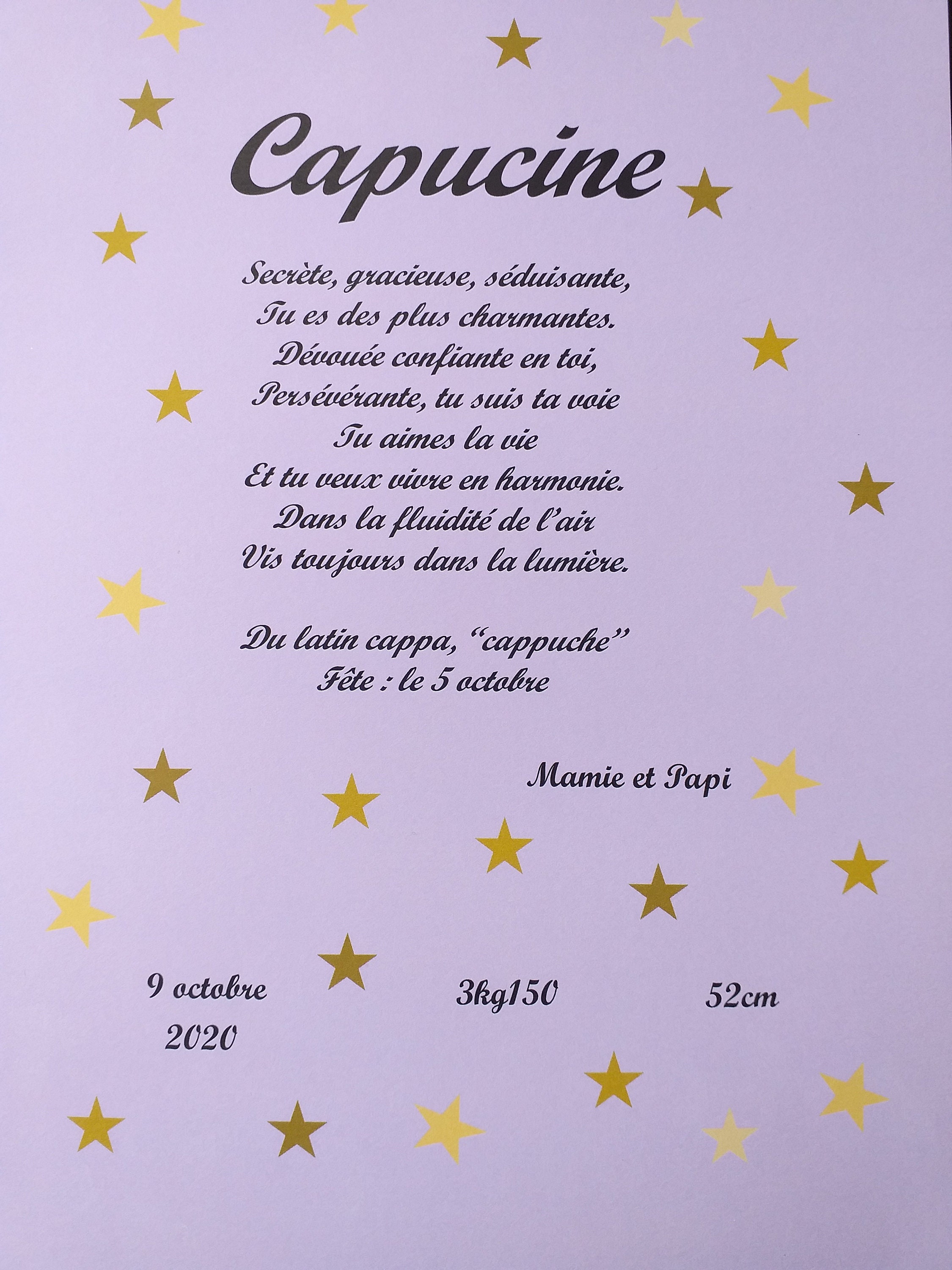 Personalized Birth Poster - Etsy