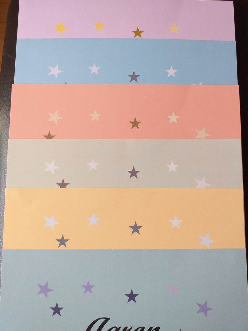 Personalized Birth Poster - Etsy