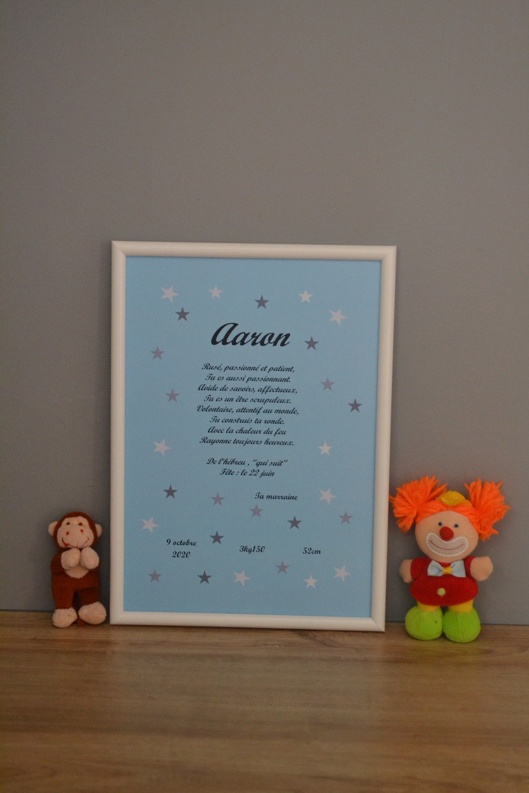 Personalized Birth Poster - Etsy