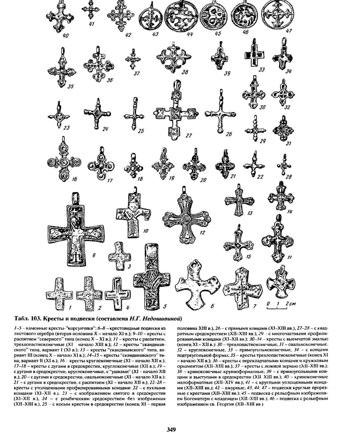 Ancient Cross Cross of Ancient Vikings 12 century. Norse | Etsy