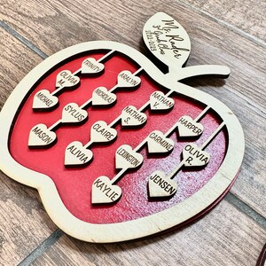 Classroom Teacher Gift| Apple Teacher Gift Sign | Teacher Gift | End of ...