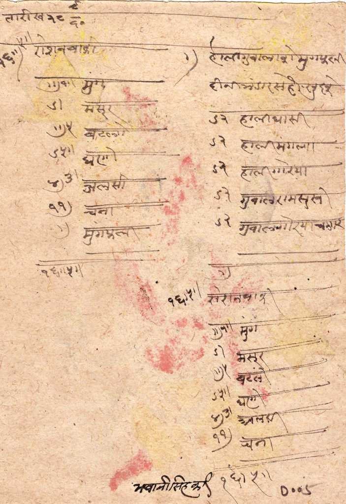 Tantra Mantra Art Painting Vintage Indian Handmade Traditional Art - Etsy