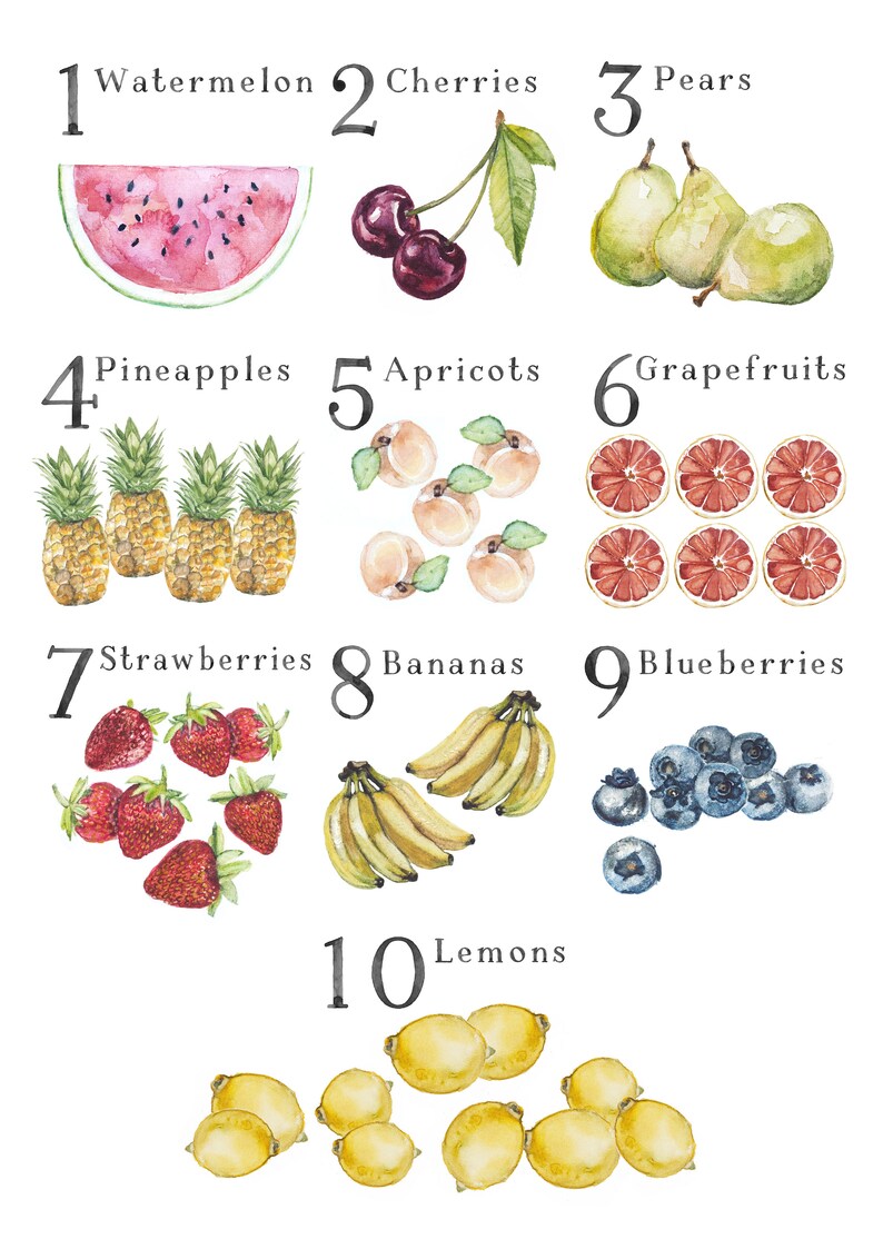 123 FRUIT POSTER Nursery Art Counting Poster Kids - Etsy