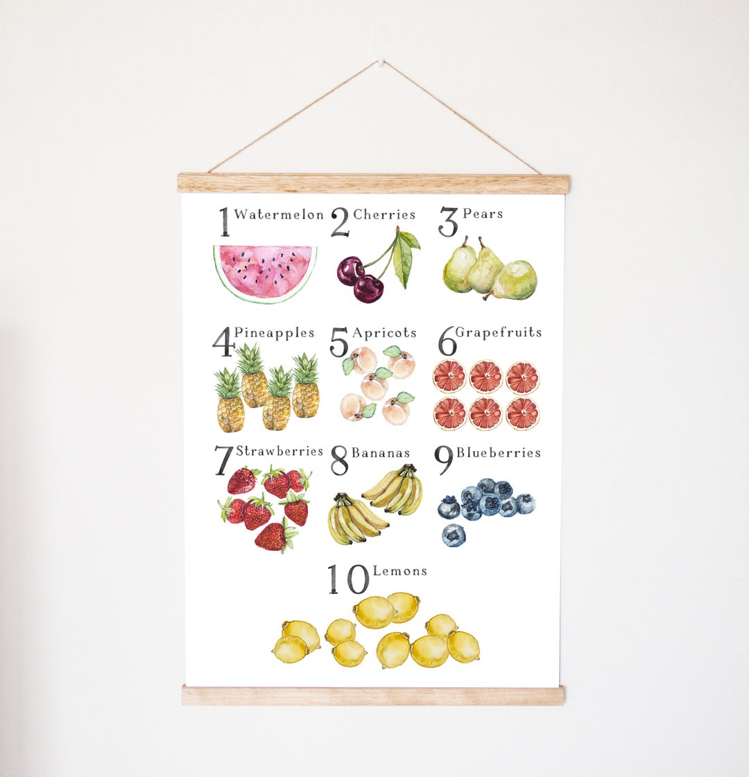 123 FRUIT POSTER, Nursery Art, Counting Poster, Kids Room,watercolour ...