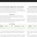 Detailed HTV Application Instructions Printable - Thorough Instructions ...