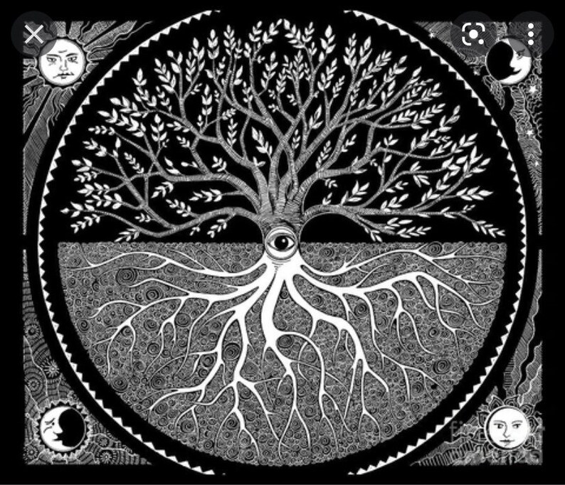 Domination Spellwork - Etsy