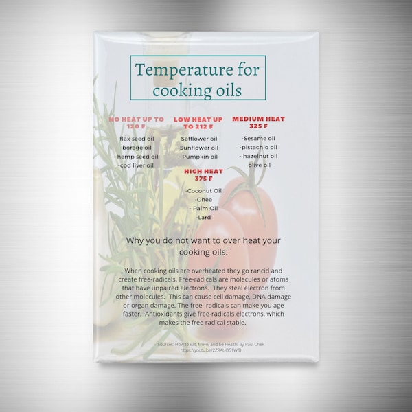Oil Temp Chart - Etsy