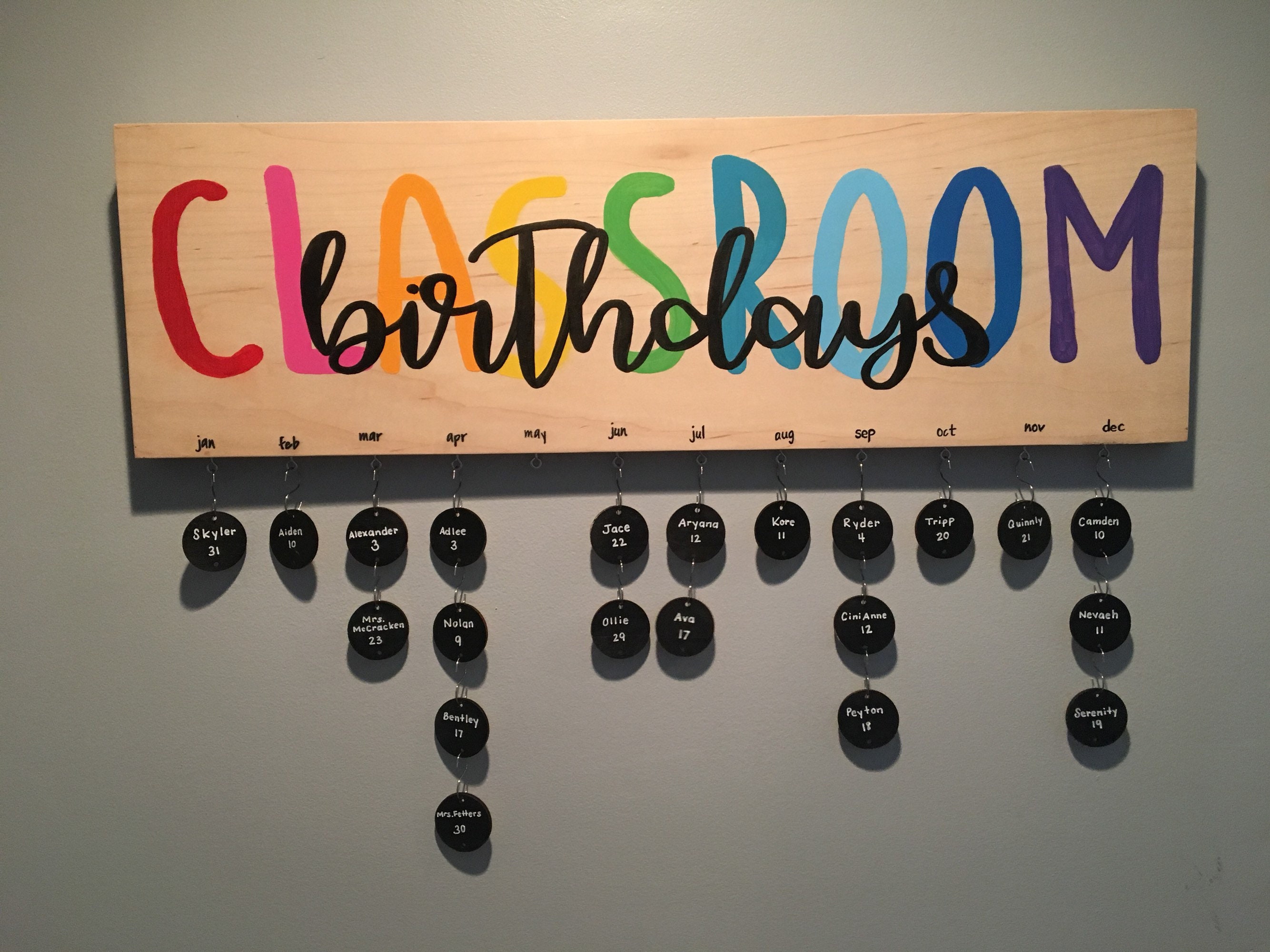 Classroom Birthday Board - Etsy