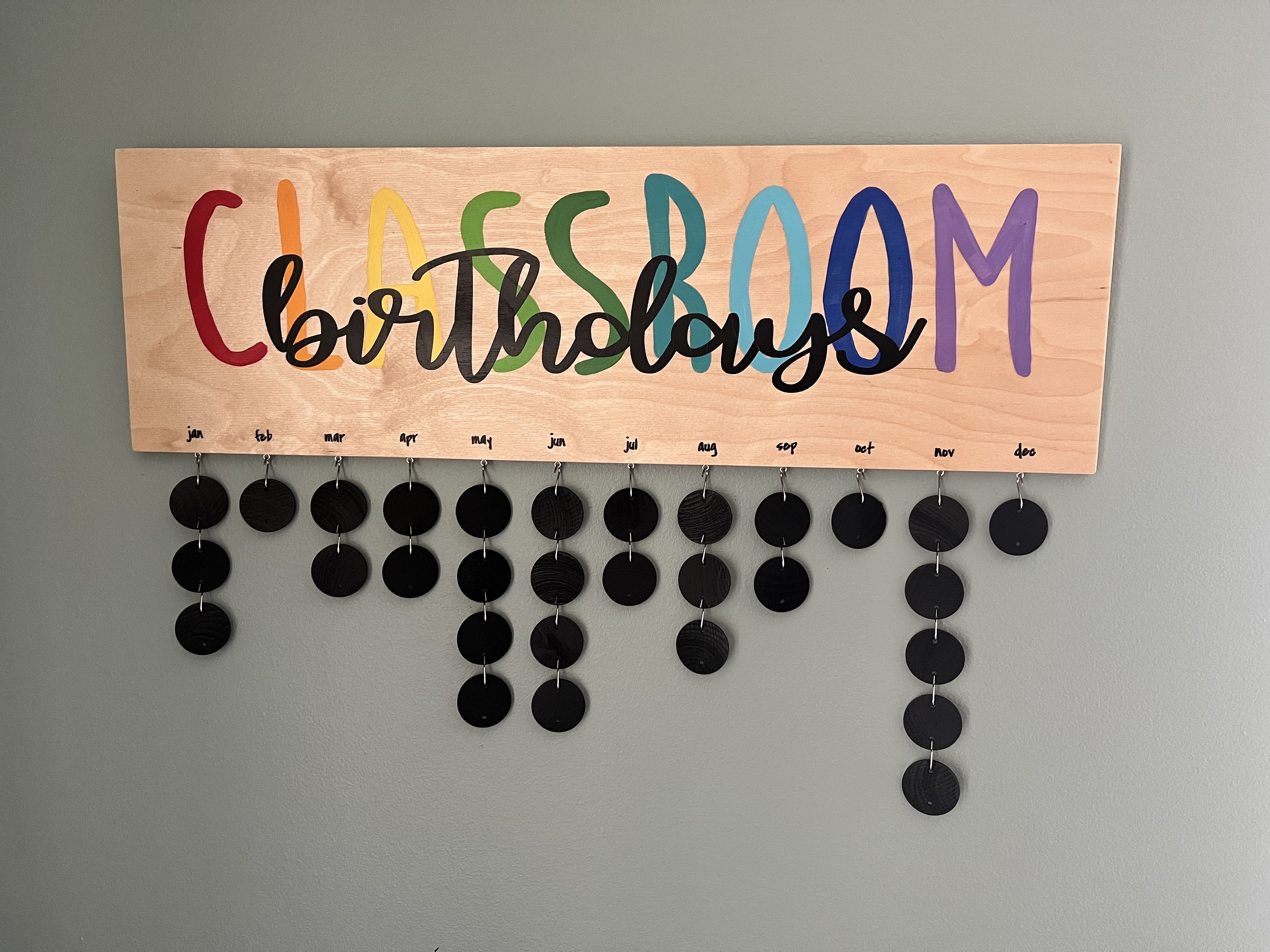 Classroom Birthday Board - Etsy