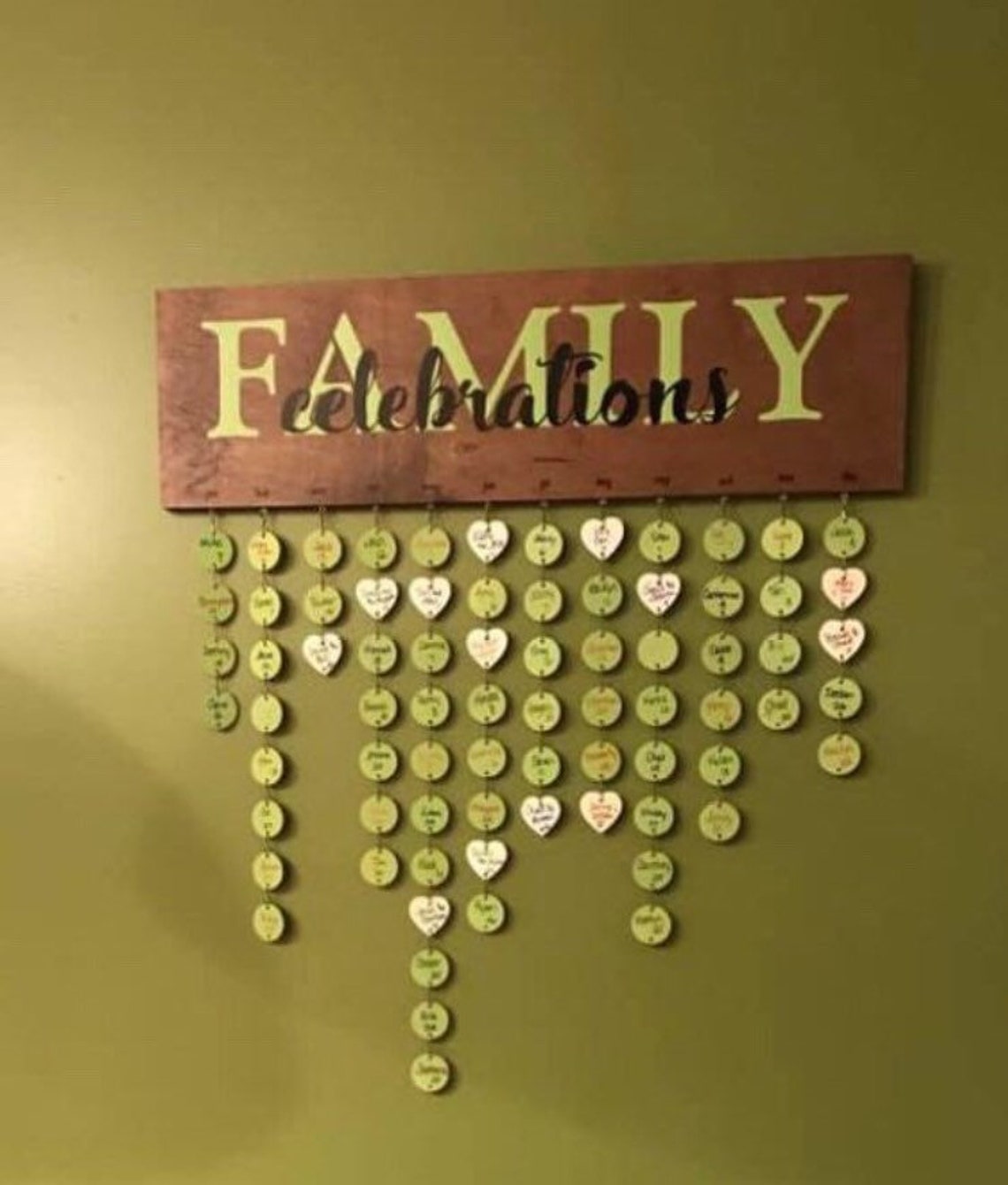 Family Birthday Board - Etsy