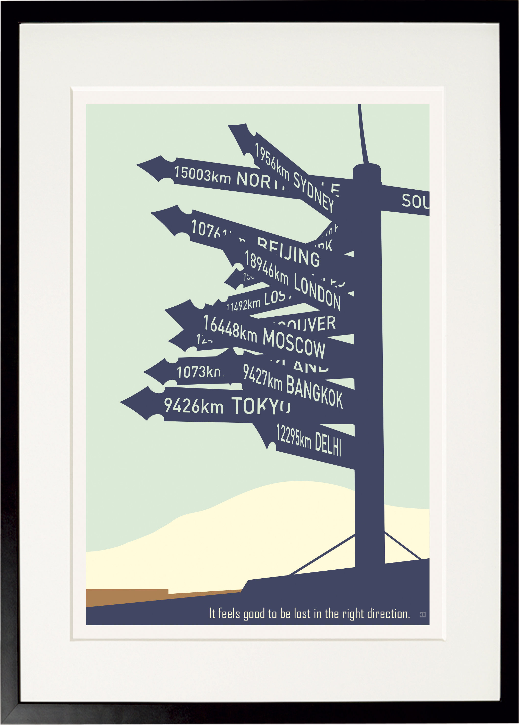 City Destination Sign Travel Poster Destination Sign Cities - Etsy