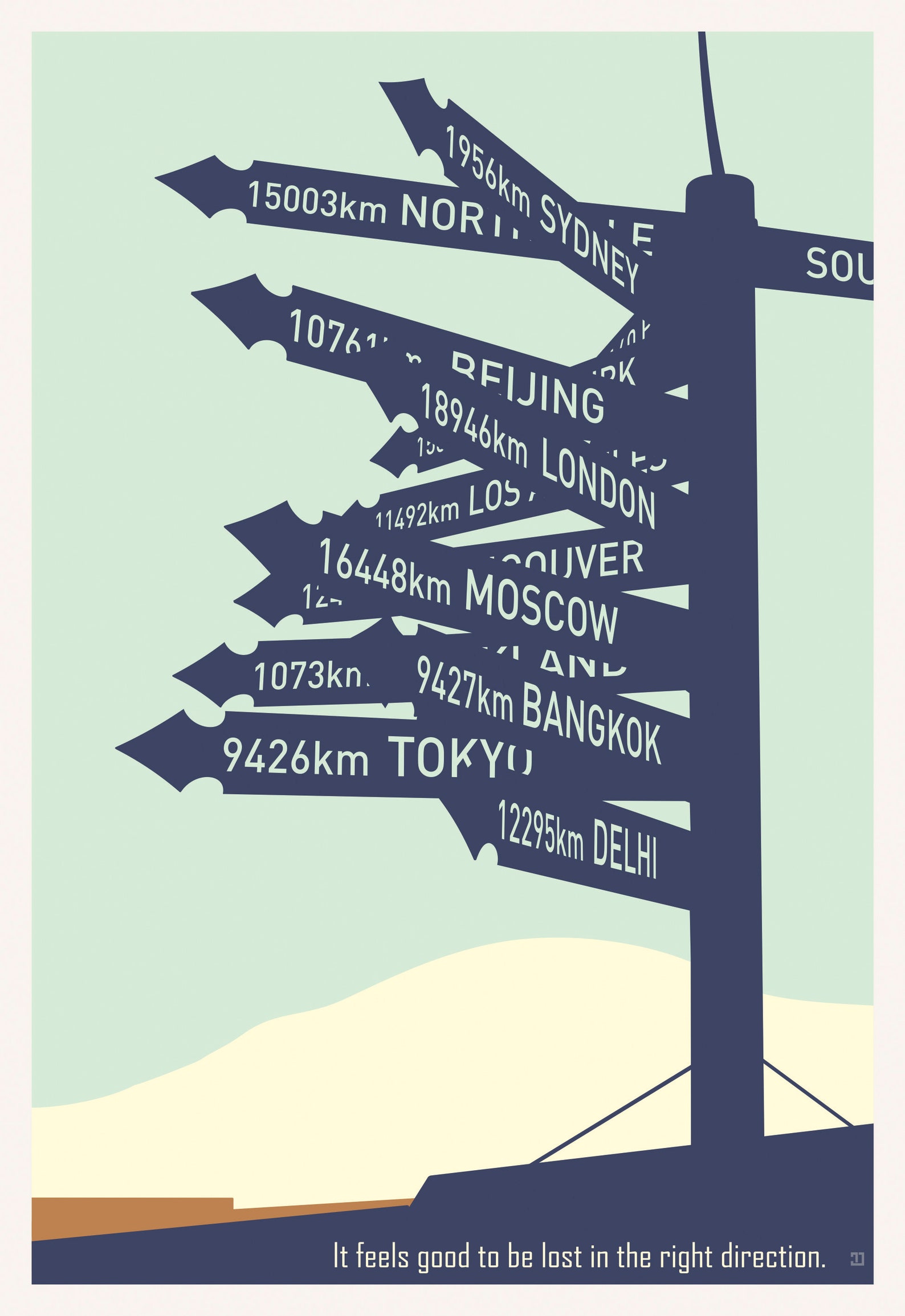 City Destination Sign Travel Poster Destination Sign Cities - Etsy