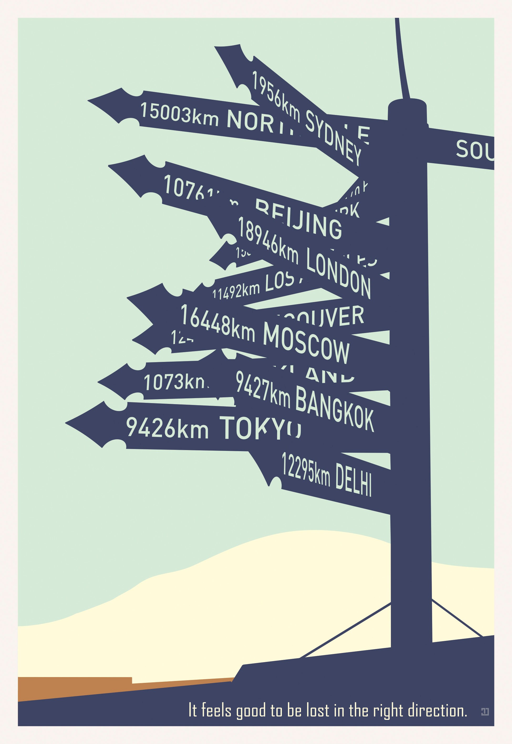 City Destination Sign, Travel Poster, Destination Sign, Cities ...
