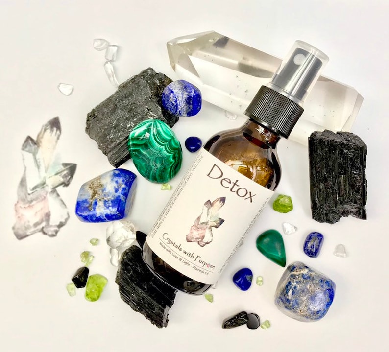Detox Spray | Etsy