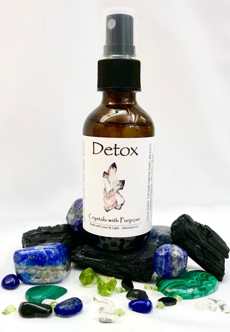 Detox Spray - Etsy