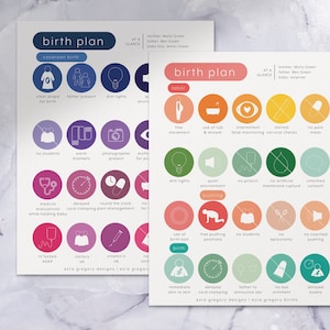 Visual Birth Plan, at a Glance Birth Plan, Doula, Natural Birth ...