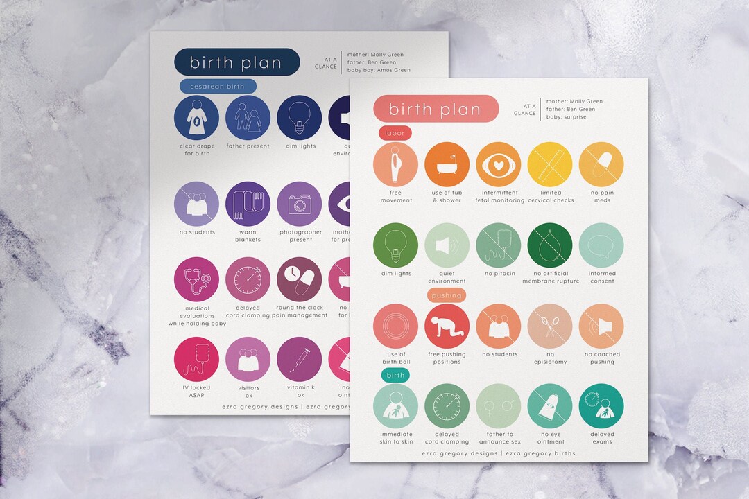 Visual Birth Plan, at a Glance Birth Plan, Doula, Natural Birth ...