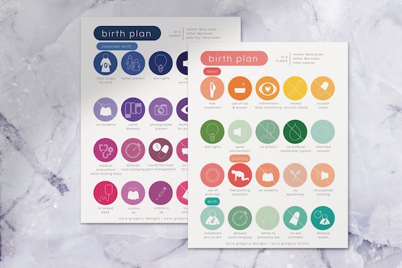 Visual Birth Plan at a Glance Birth Plan Doula Natural | Etsy