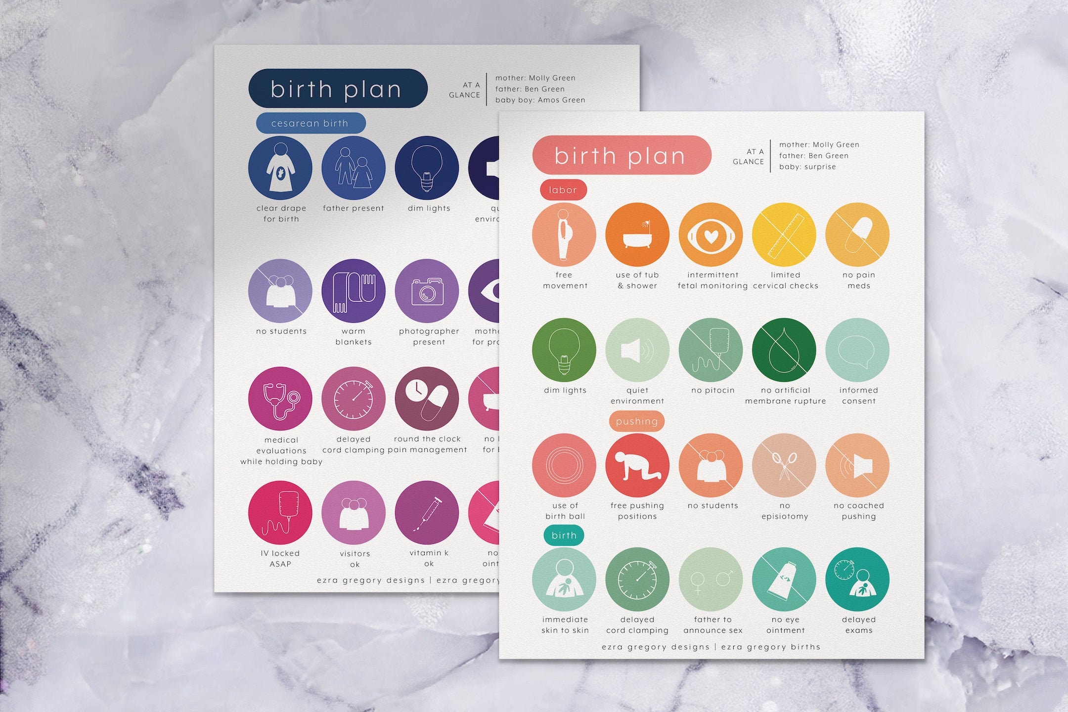 Visual Birth Plan, at a Glance Birth Plan, Doula, Natural Birth ...