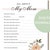 All About My Mom Printable Digital Printable Mother's Day Mother's Day ...