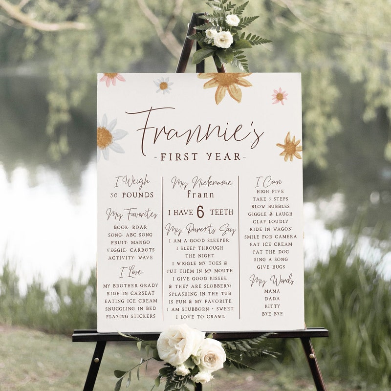 1st Birthday Board - Etsy