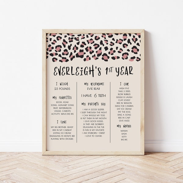 Leopard 1st Birthday - Etsy