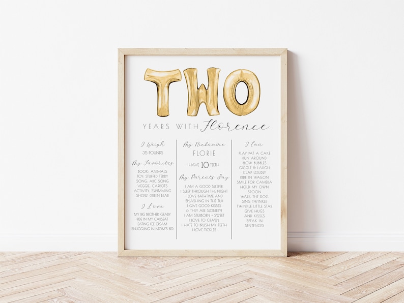 Editable 2nd Birthday Milestone Board Template TWO Years - Etsy